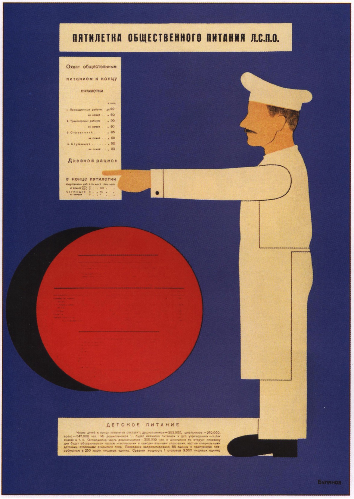 Stalin Propaganda Posters 5 Year Plan